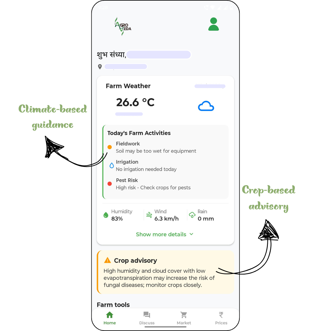 AgroVeda – Sustainable Agriculture | Agtech App | Crop Yield Solutions