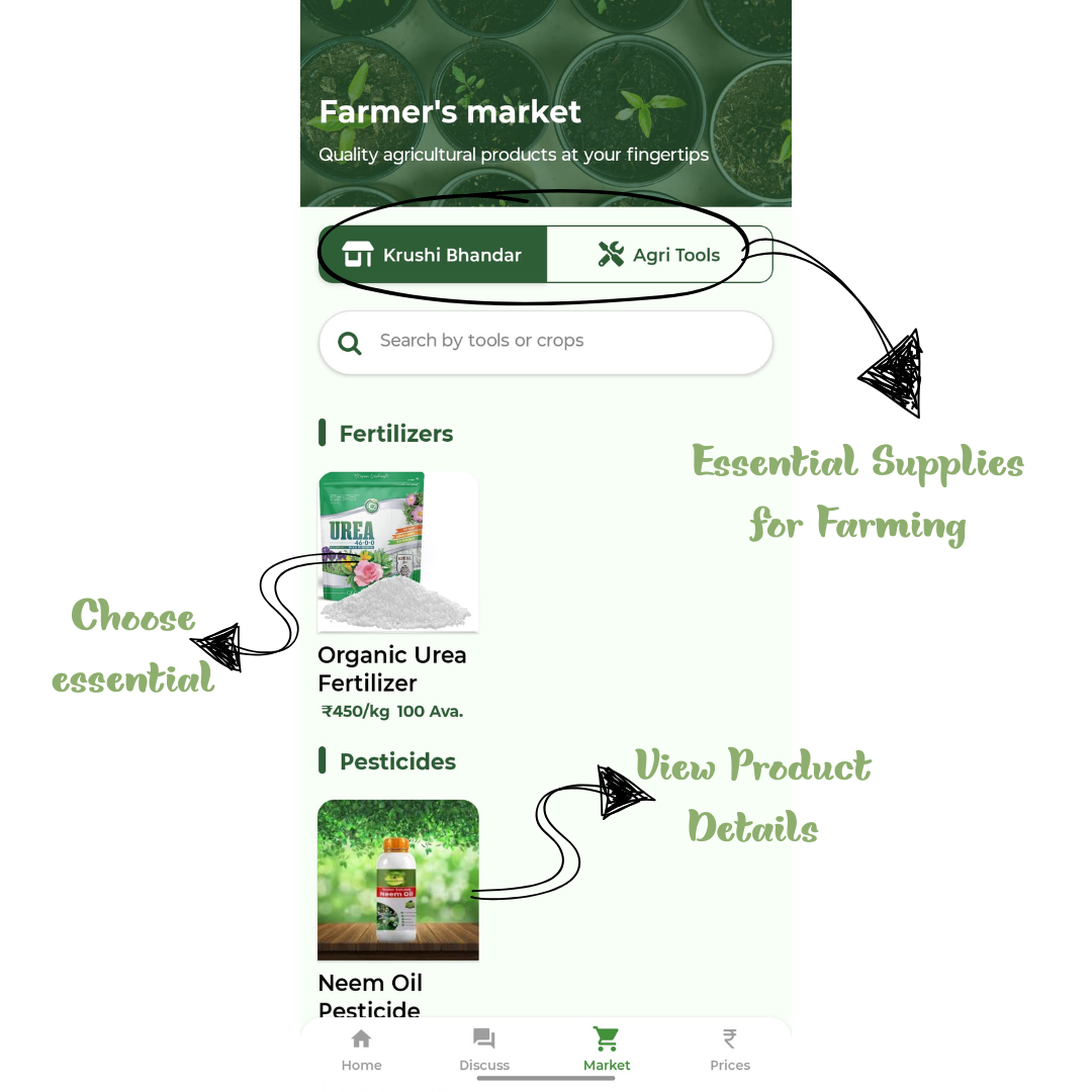 AgroVeda – Sustainable Agriculture | Agtech App | Crop Yield Solutions